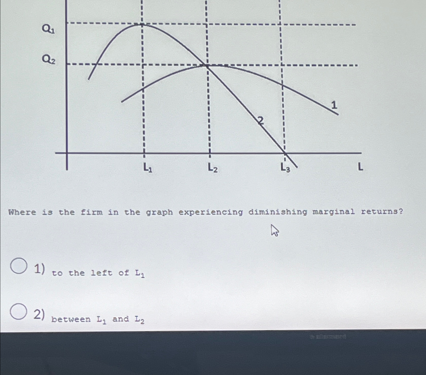 Solved Where is the firm in the graph experiencing | Chegg.com