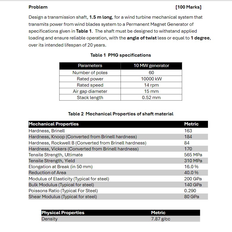 Solved ProblemDesign a transmission shaft, 1.5m ﻿long, for a | Chegg.com