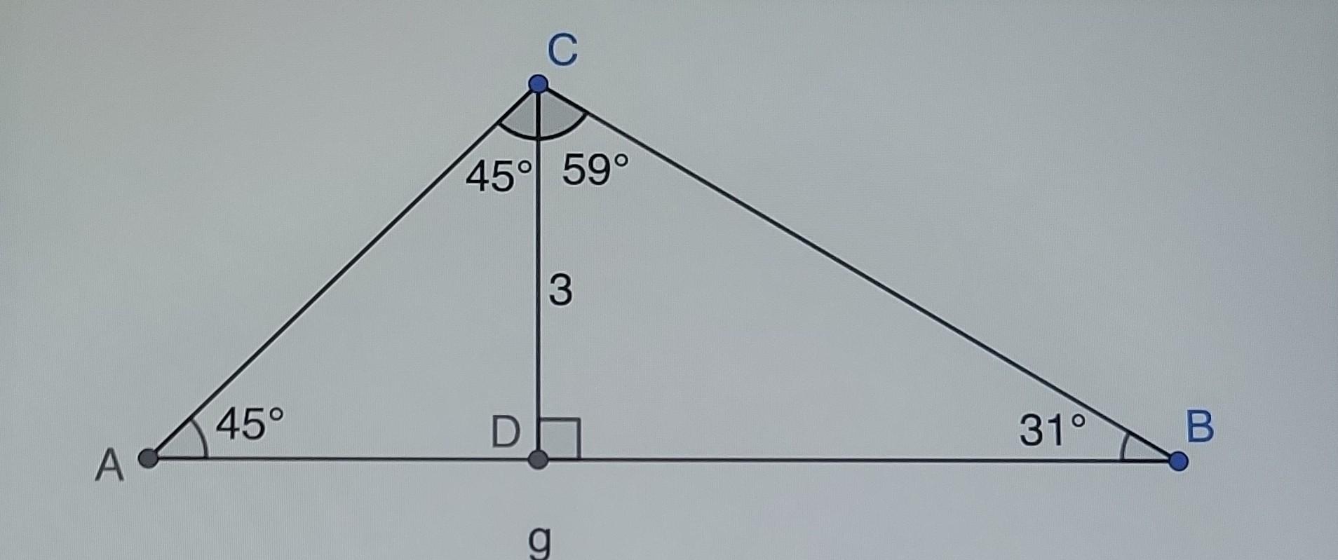 Solved find the quantity g (which is the distance between A | Chegg.com