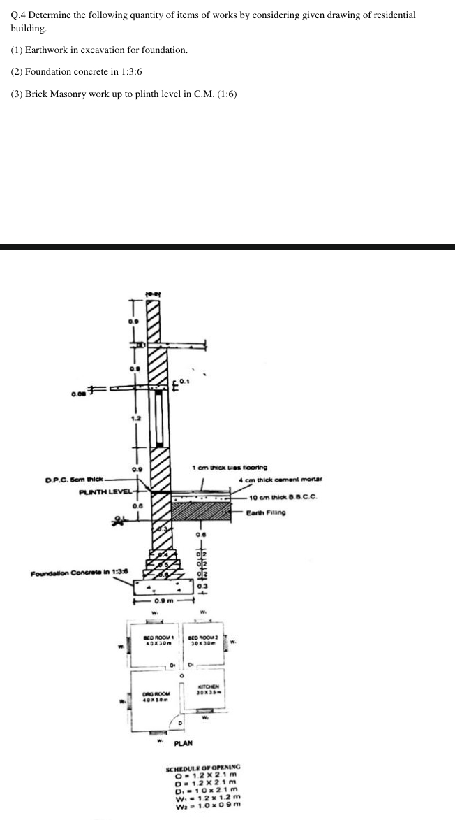 Solved Q. 4 ﻿Determine the following quantity of items of | Chegg.com