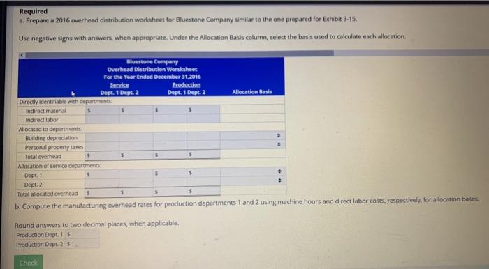 Manufacturing Overhead Distribution Worksheet The | Chegg.com