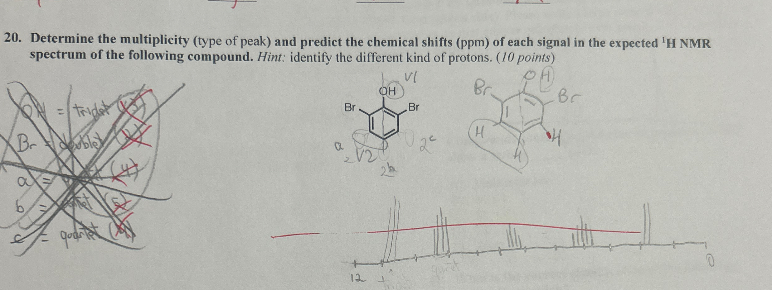 Solved Determine the multiplicity (type of peak) ﻿and | Chegg.com