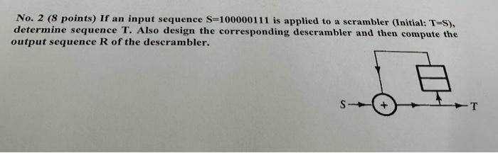 Solved No. 2 (8 points) If an input sequence S=100000111 is | Chegg.com