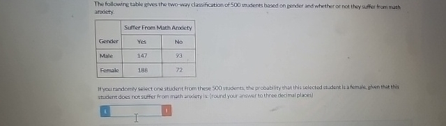 Solved The followire table gives the two-way classification | Chegg.com