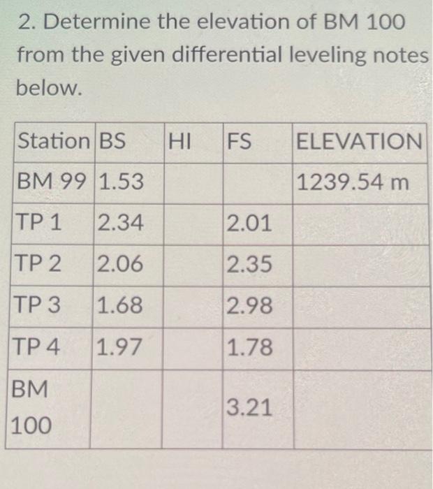 Solved 2. Determine the elevation of BM 100 from the given | Chegg.com