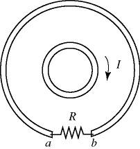 Solved In Figure, the inner loop carries a current I that is | Chegg.com