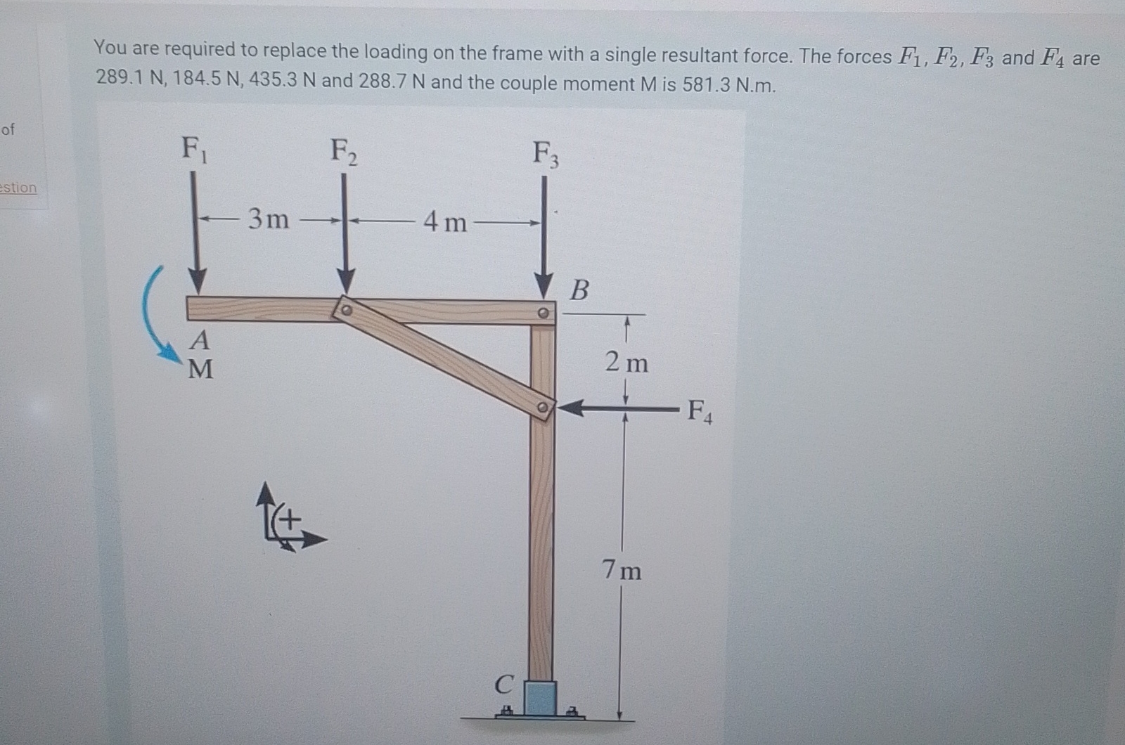Solved You are required to replace the loading on the frame | Chegg.com