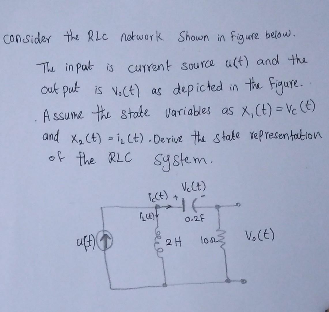 Solved consider the RLC network Shown in figure below. The | Chegg.com