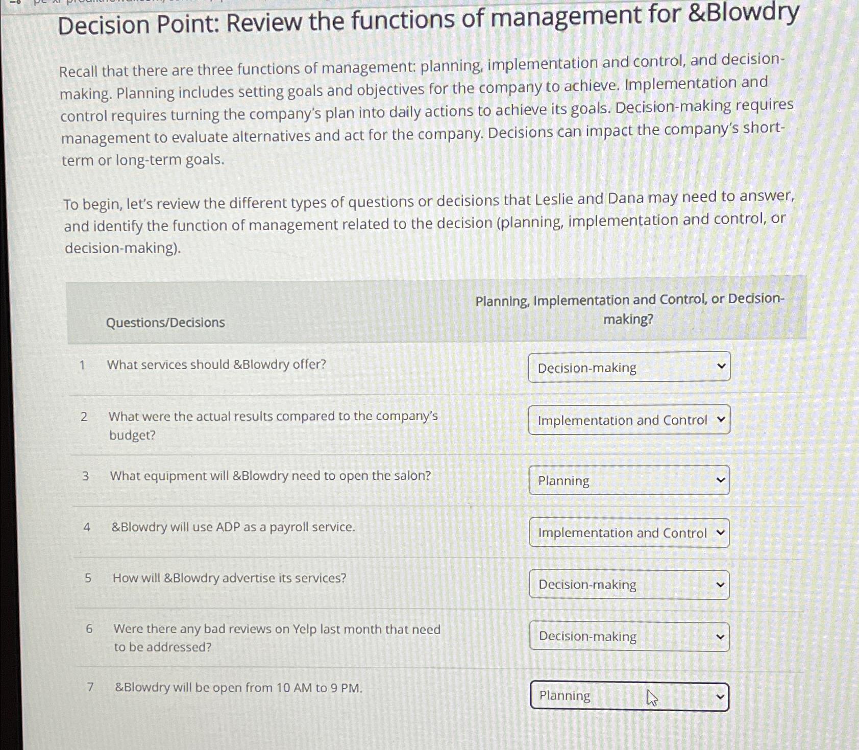 Solved Decision Point: Review the functions of management | Chegg.com