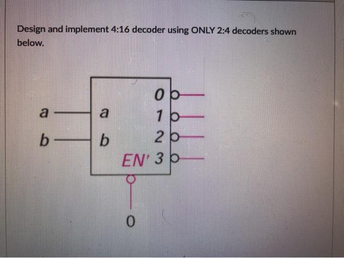 Solved Design and implement 4:16 decoder using ONLY 2:4 | Chegg.com