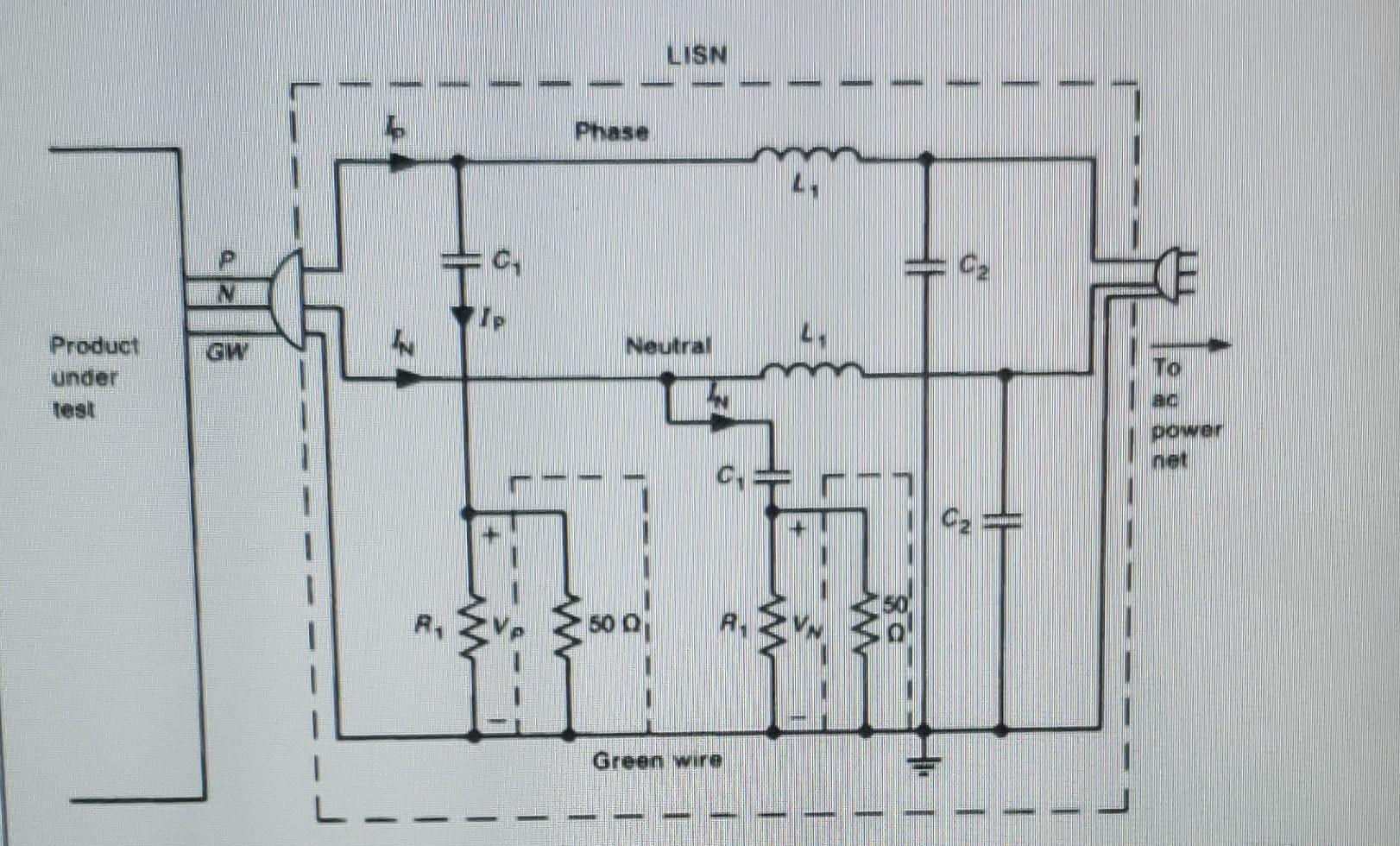 Estimate the input impedance of a LISN at 60 | Chegg.com