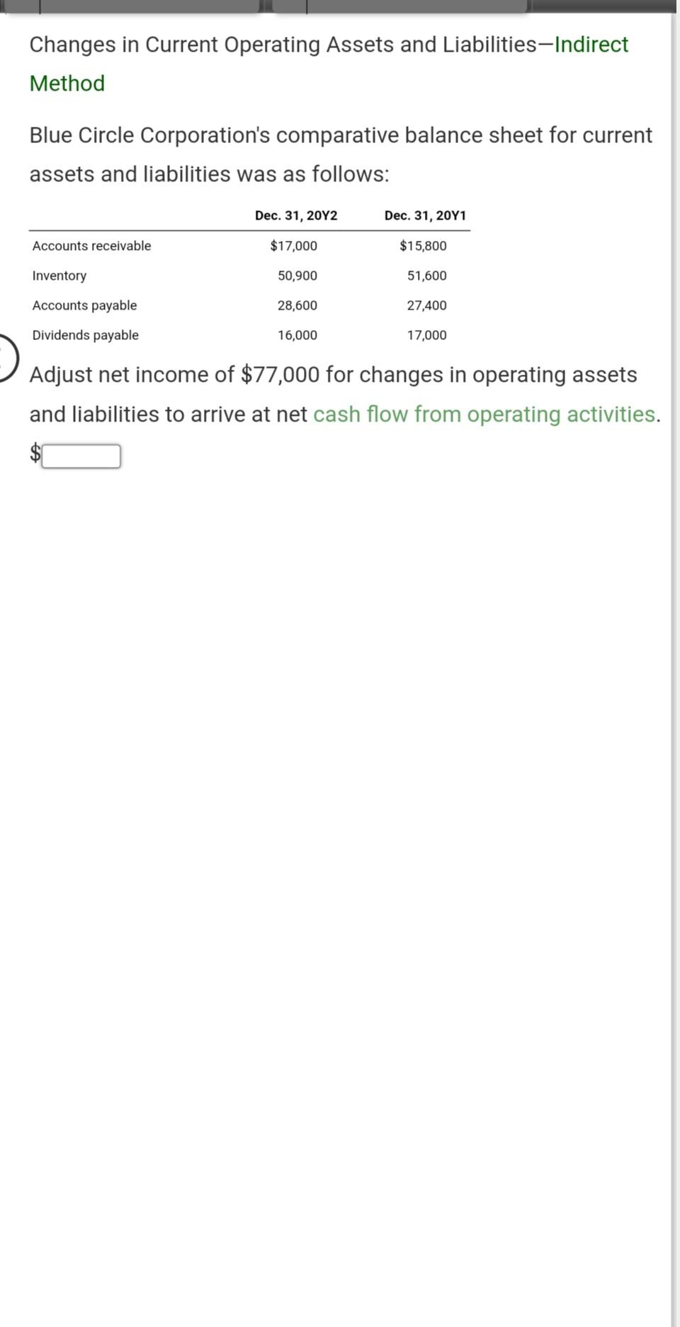 Solved Changes in Current Operating Assets and | Chegg.com