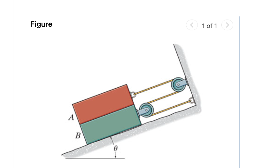 Solved Figure1 ﻿of 1If the coefficient of static friction at | Chegg.com