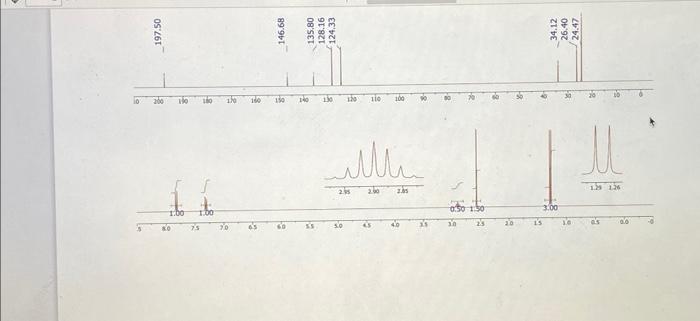 Solved Each question includes a MS, IR, C-NMR and H-NMR. - | Chegg.com