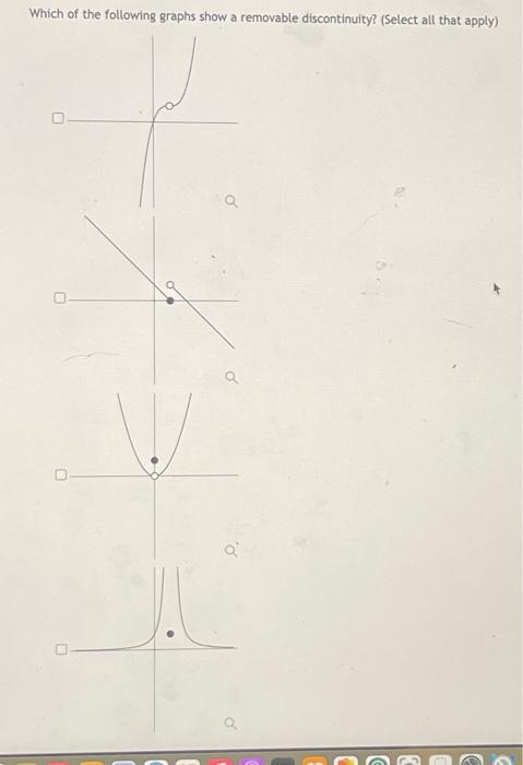 Solved Which of the following graphs show a removable | Chegg.com