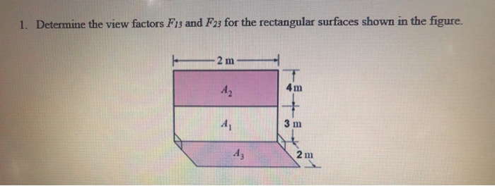 Solved 1. Determine the view factors F13 and F23 for the | Chegg.com
