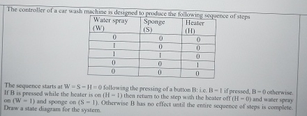 Solved The controller of a car wash machine is designed to | Chegg.com