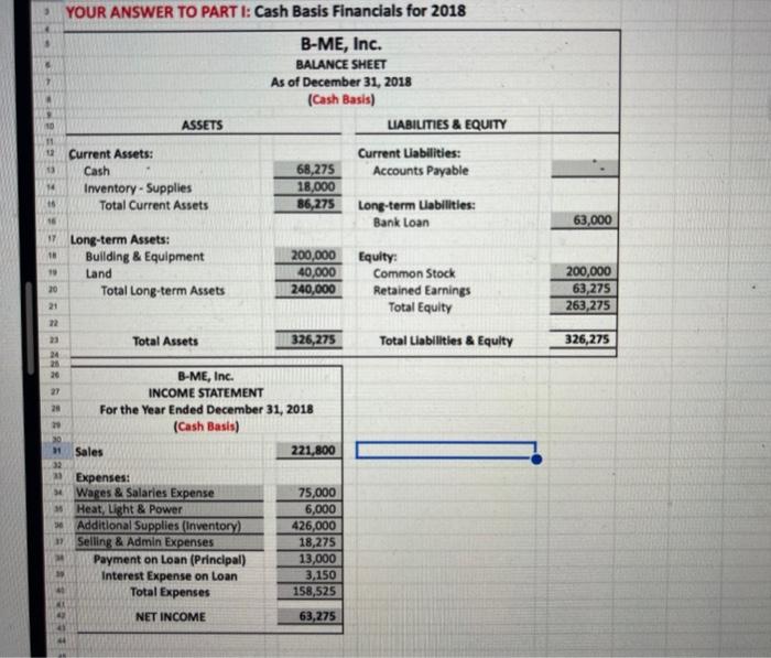 Solved YOUR ANSWER TO PART I: Cash Basis Financials for | Chegg.com
