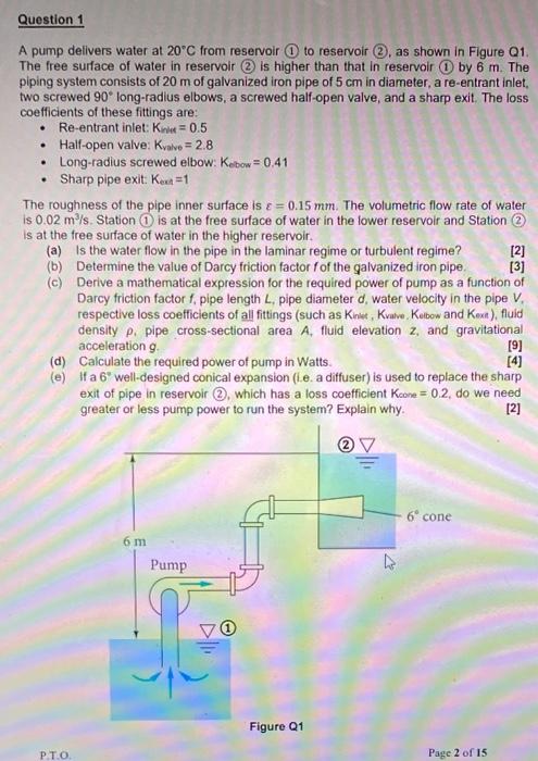 Solved A pump delivers water at 20∘C from reservoir (1) to | Chegg.com