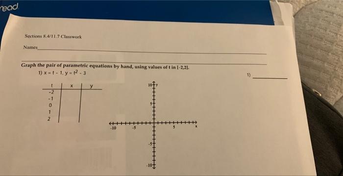 Solved Graph the pair of parametric equations by hand, using | Chegg.com