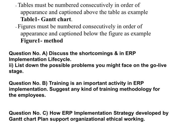 Solved - Tables must be numbered consecutively in order of | Chegg.com