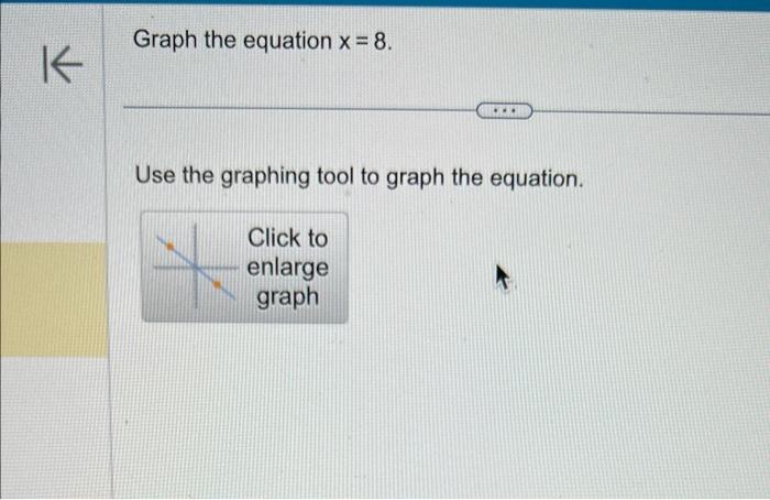 Solved Graph the equation x=8.Graph the equation x=8. Use | Chegg.com