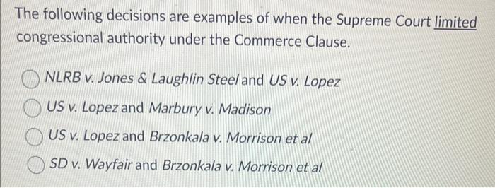 The following decisions are examples of when the | Chegg.com