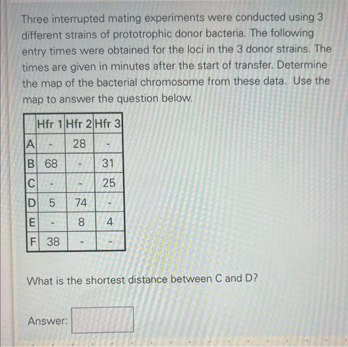 Solved Three interrupted mating experiments were conducted | Chegg.com