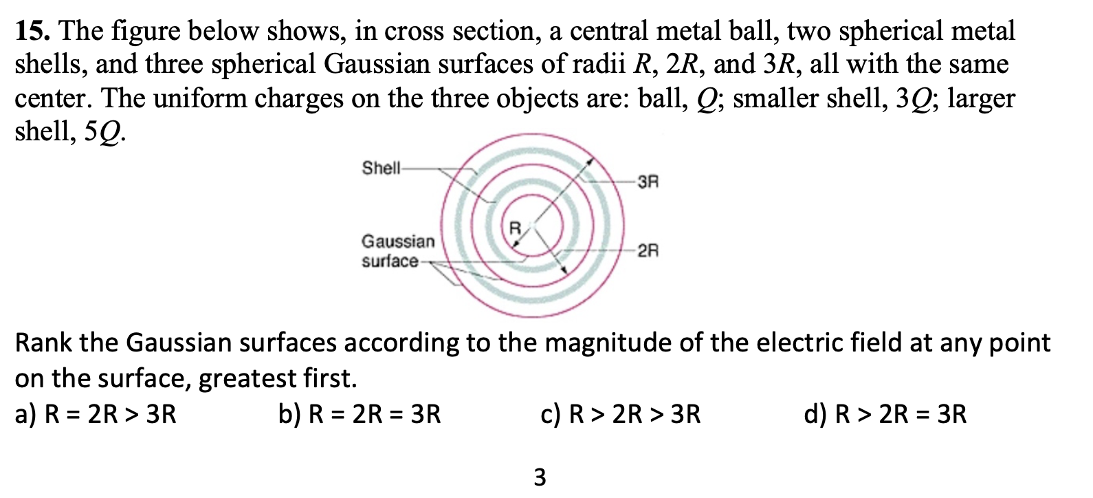 Solved Rank the Gaussian surfaces according to the magnitude | Chegg.com