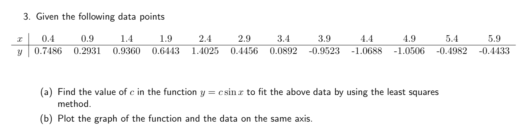 Solved Given the following data | Chegg.com