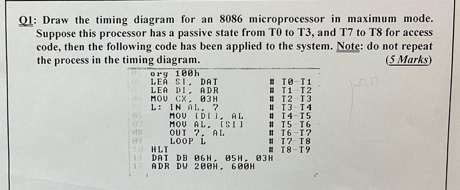 Solved Q1: Draw the timing diagram for an 8086 | Chegg.com