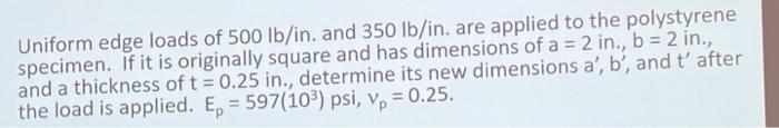 Solved Uniform edge loads of 500lb/in. and 350lb/in. are | Chegg.com