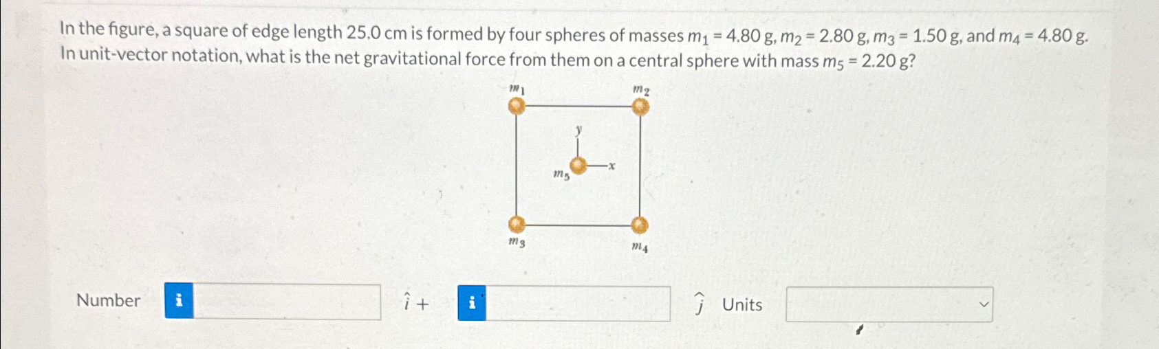 Solved In the figure, a square of edge length 25.0cm ﻿is | Chegg.com