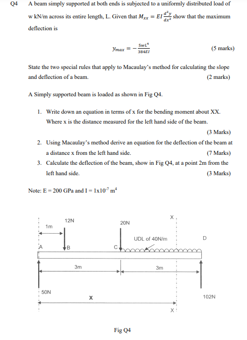 Solved Q4 ﻿A beam simply supported at ﻿both ends is | Chegg.com