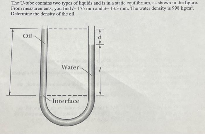 Solved The U-tube contains two types of liquids and is in a | Chegg.com