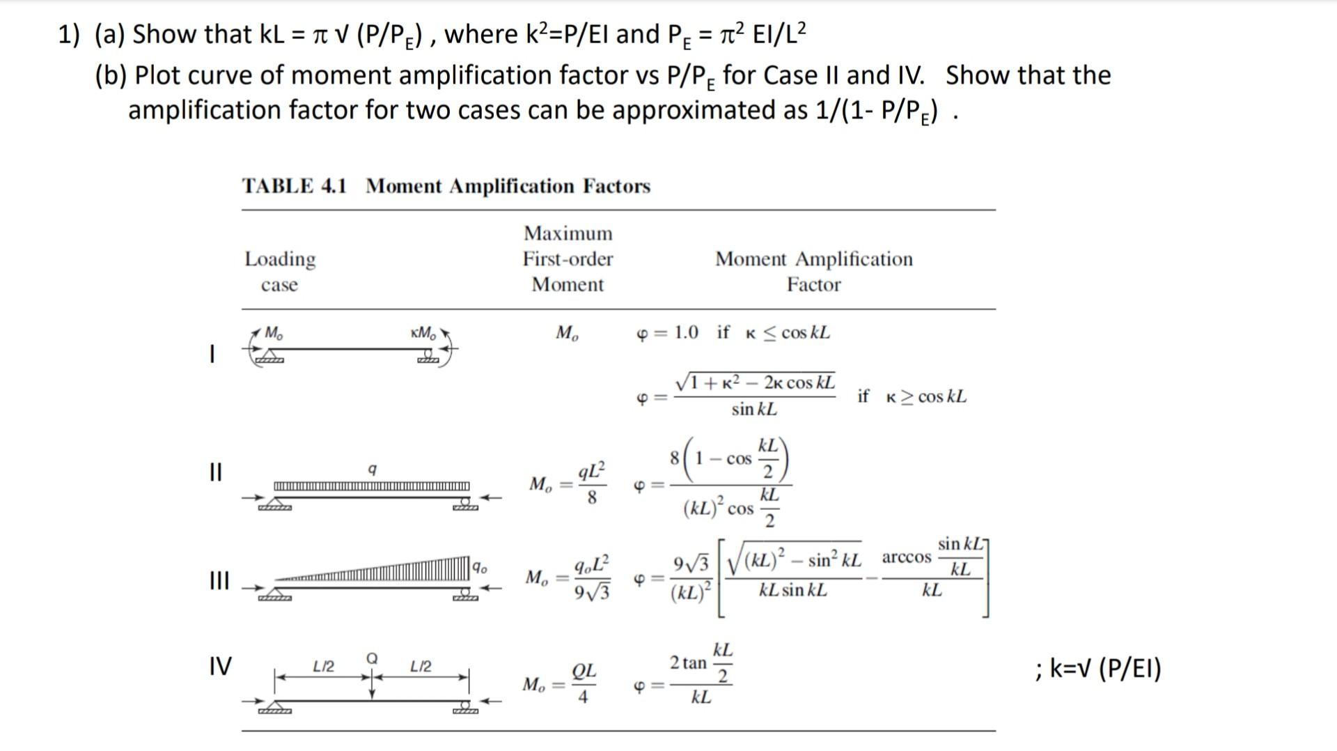 Solved 1) (a) Show that kL=πV(P/PE), where k2=P/EI and | Chegg.com