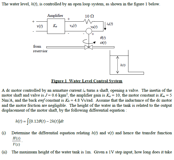Solved The water level, h(t), ﻿is controlled by an open loop | Chegg.com