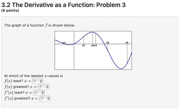 Solved 3.2 The Derivative as a Function: Problem 3 (6 | Chegg.com