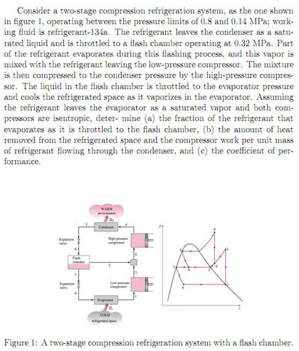 Solved Consider a two-stage compression refrigeration | Chegg.com