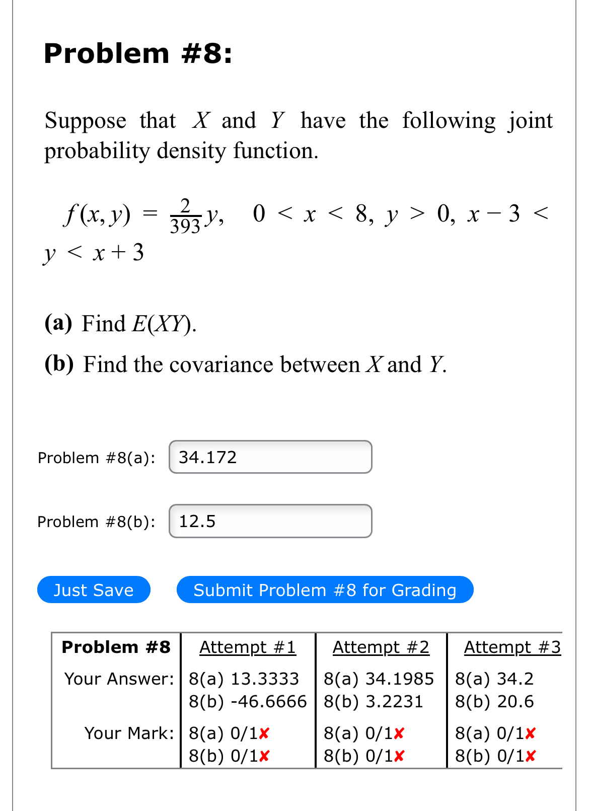 Solved Problem #8:Suppose that x ﻿and Y ﻿have the following | Chegg.com