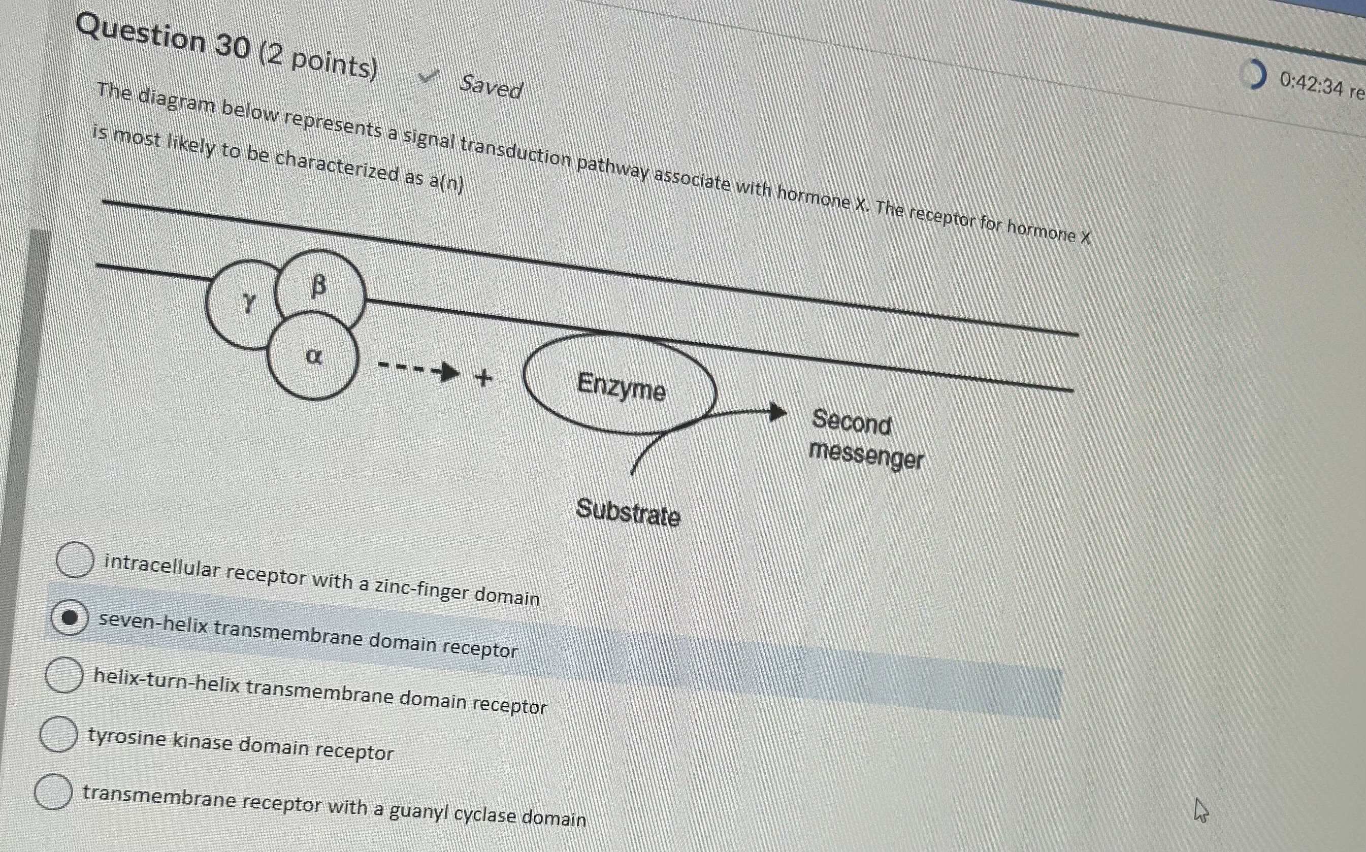Solved Question 30 (2 ﻿points) ﻿Saved The diagram below | Chegg.com