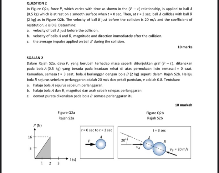 Solved QUESTION 2 In Figure Q2a, force P, which varies with | Chegg.com