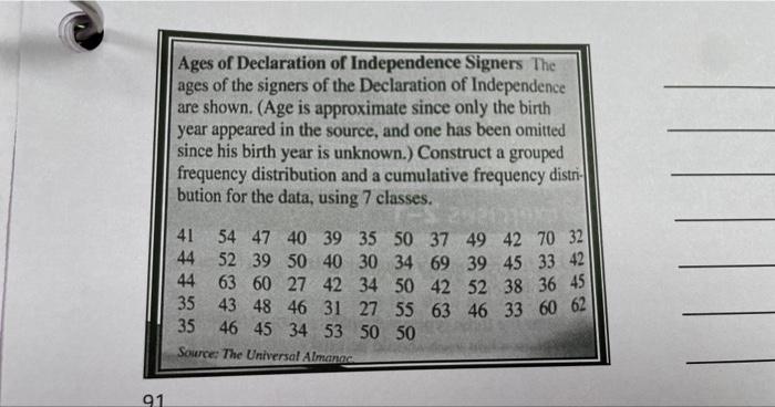 Ages of Declaration of Independence Signers The ages | Chegg.com