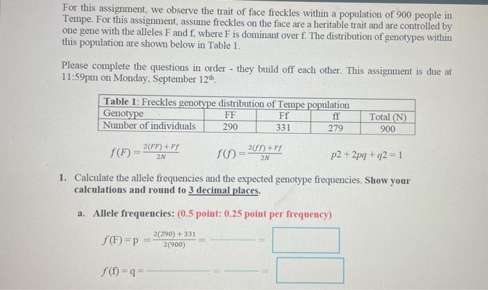 Solved For this assignment, we observe the trait of face | Chegg.com