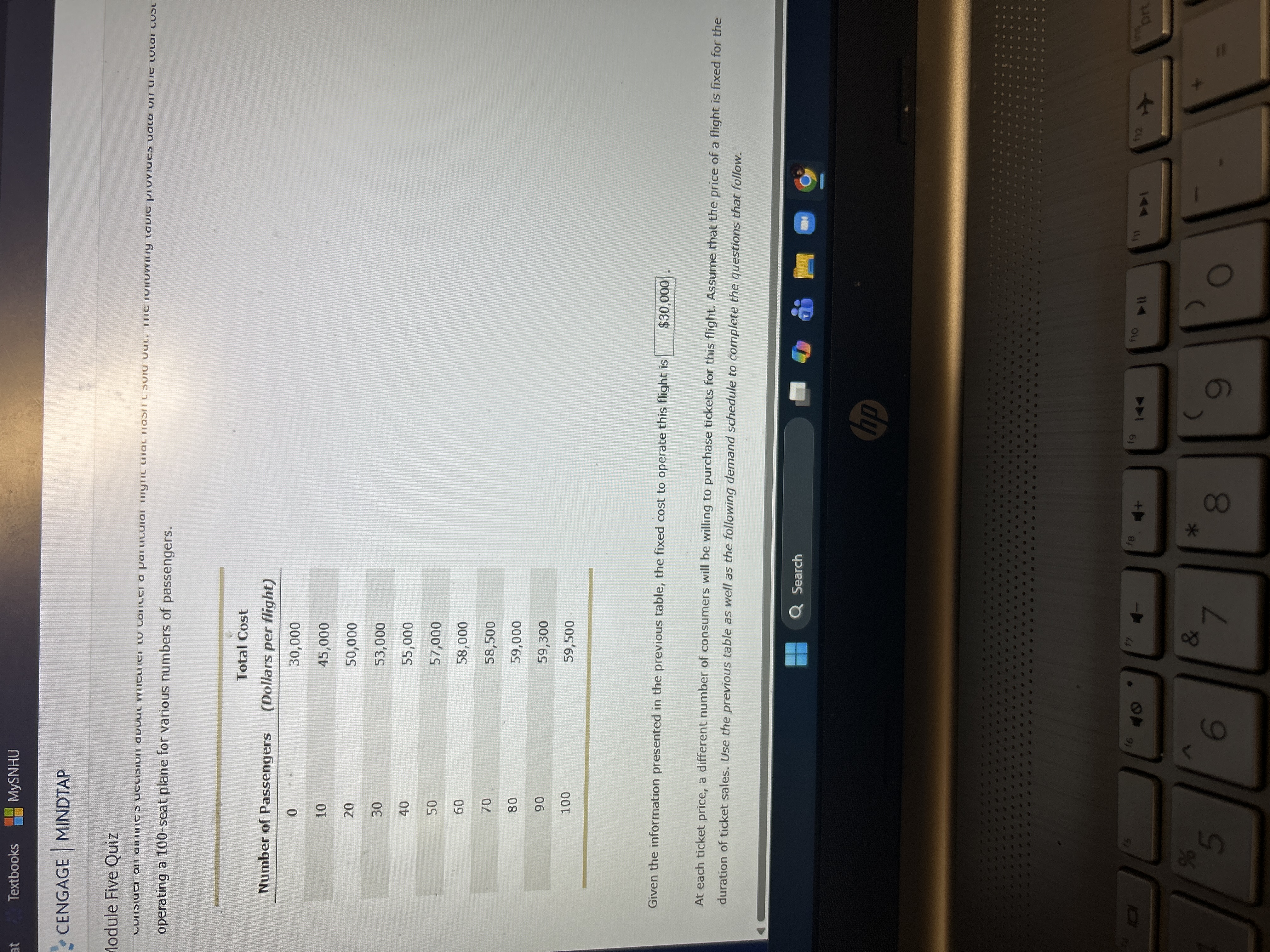 TextbooksMySNHUCENGAGEMINDTAPModule Five | Chegg.com