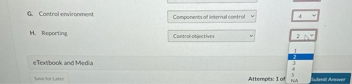 Solved Internal controls are often categorized using the | Chegg.com