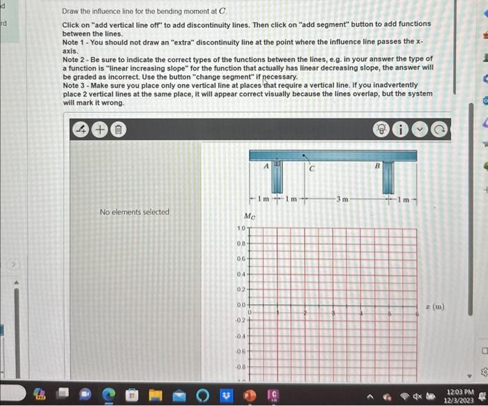 Solved Consider the beam shown in (Figure 1). Solve this | Chegg.com