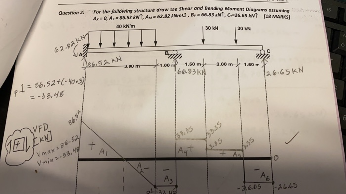 Solved Question 1: Determine all reaction forces for mine aw | Chegg.com