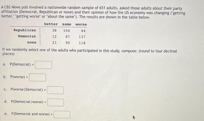 Solved A CBS News poll involved a nationwide random sample | Chegg.com