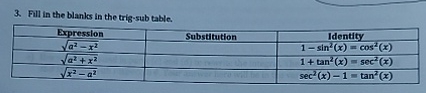 Solved Fill in the blanks in the trig-sub | Chegg.com